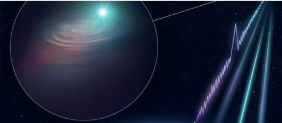 Për herë të parë shkencëtarët gjurmojnë radio sinjal nga kozmosi ...