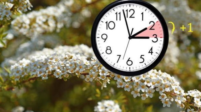 Pas mesnate akrepat e orës do të lëvizin 60 minuta përpara - Gazeta Express
