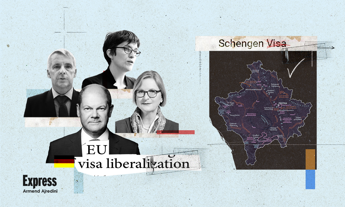 Gjermanët në betejë për t’ia hequr vizat Kosovës, të bindur se po ia dalin - Gazeta Express
