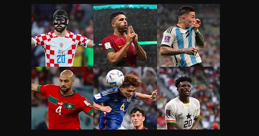 Cilëve futbollistë ua rriti vlerën Botërori? - Gazeta Express