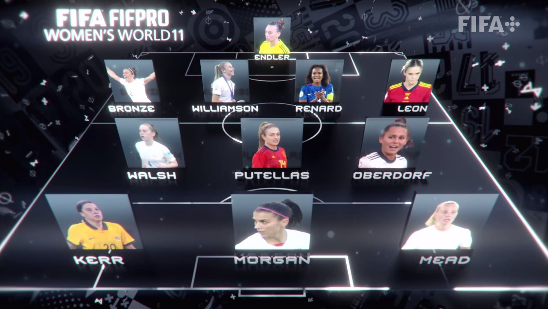FIFA ndau këto çmime për femrat në futboll për vitin 2022 - Gazeta Express