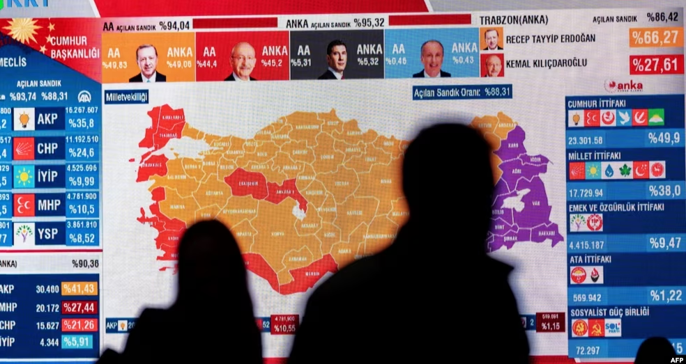 Rezultatet e zgjedhjeve në Turqi, çfarë dihet deri tash? - Gazeta Express