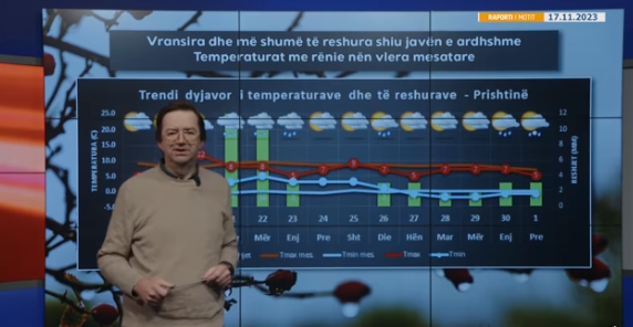 Borë dhe rënie e temperaturave, parashikimi i motit për sot dhe dy ...