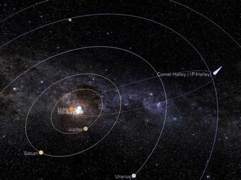 Kometa e Halley arriti në aphelion – pas 38 vjetësh filloi të kthehet ...