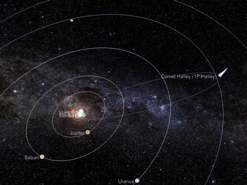 Kometa e Halley arriti në aphelion – pas 38 vjetësh filloi të kthehet ...