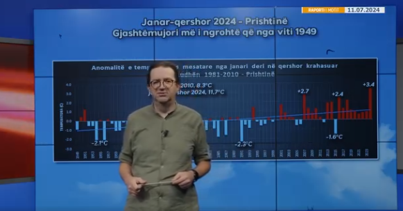 Temperatura deri në 39C e rrebeshe shiu me bubullima, moti për sot dhe ...