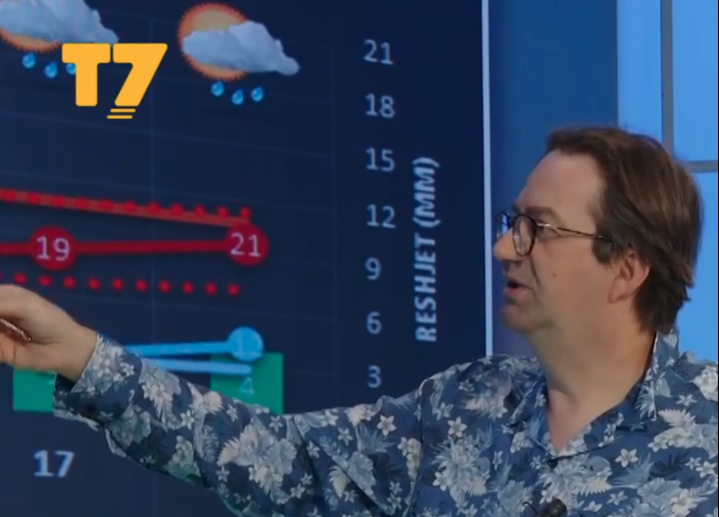 Mendim Rugova: Rënie drastike e temperaturave këtë javë, ka gjasa të ...