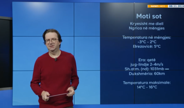 Mendimi për motin: Kryesisht me diell në fundjavë, të dielen më ftohtë ...