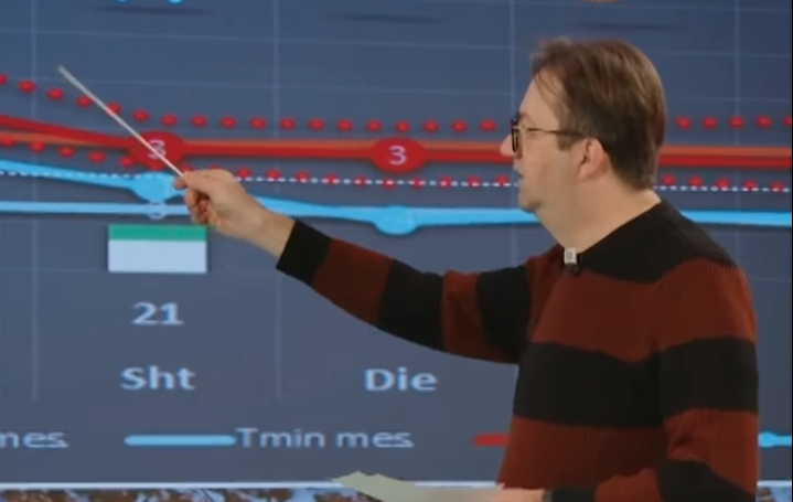 Mendim Rugova: Pritet një rritje e temperaturave këto ditë, në fundjavë ...
