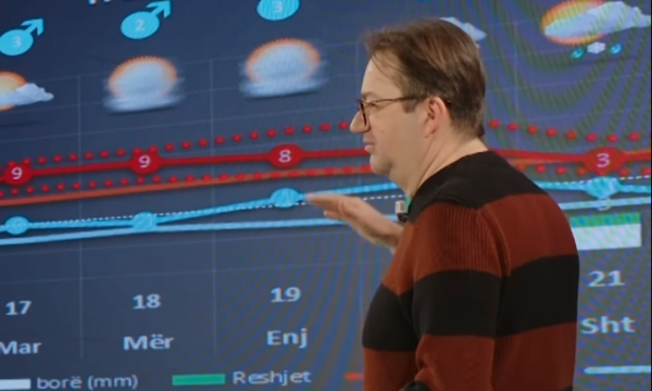 A mund t'i besojmë telefonit për motin? Mendim Rugova: Temperaturat ...