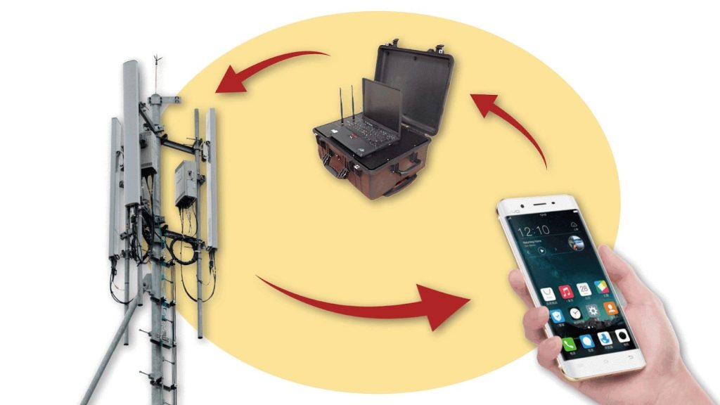 Serbia importon pajisje wireless që mundësojnë mbikëqyrje masive pa ...