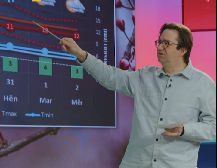 Mendim Rugova: Një kështjellë ciklonike na sjell mot të paqëndrueshëm ...