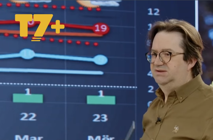 Mendim Rugova: Prej kësaj dite do të kemi temperatura tepër të larta ...