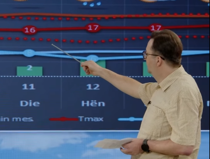 Mendim Rugova paralajmëron të reshura gjatë kësaj jave: Temperaturat ...