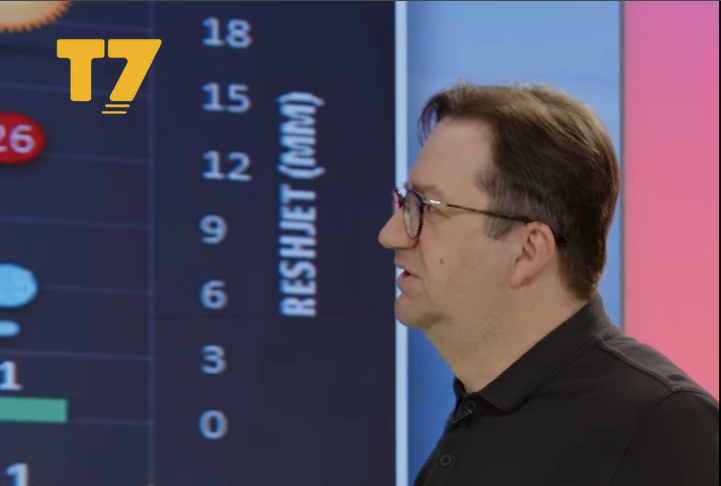 Mendim Rugova: Prej nesër do ta kemi një valë nxehtësie, temperaturat ...