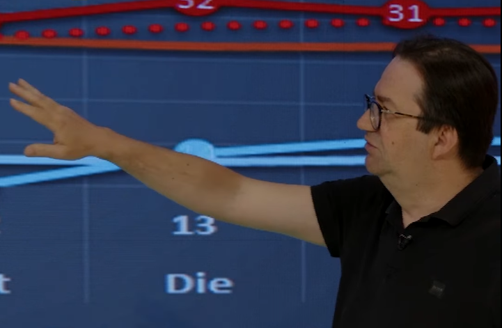 Mendim Rugova: Temperaturat do të shënojnë rënie deri në 22°C, priten ...