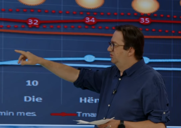 Mendim Rugova: Rrebeshe sot e nesër, më pas mot më stabil - javën e ...