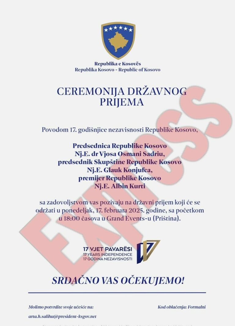 That all judges of the Constitutional Court of the Republic of Kosovo ...