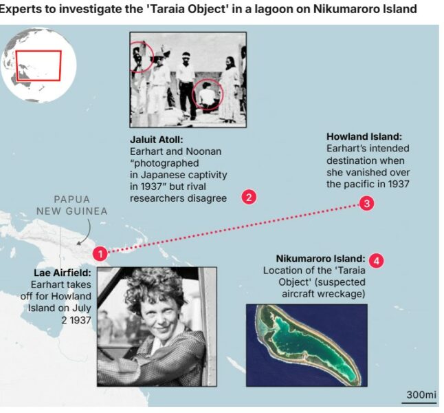 The work at Nikumaroro will focus on inspecting the Taraia Object ...